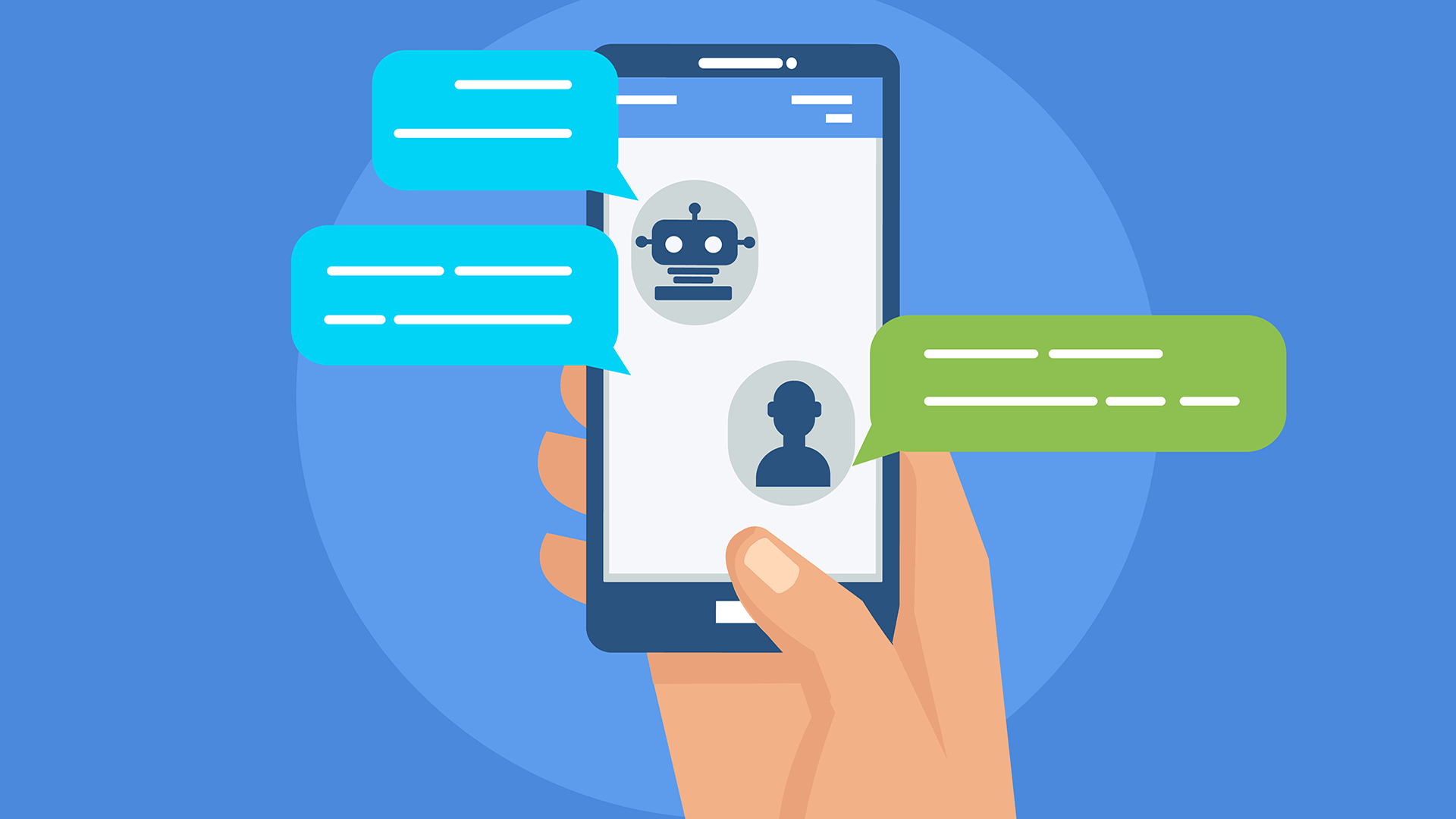 Text Messaging and Artificial Intelligence - Blog | TheTexting Text Messaging and Artificial Intelligence - Blog | TheTexting